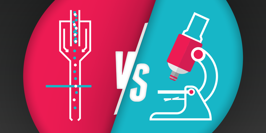 Flow Cytometry vs. Fluorescence Microscopy | clinicallab